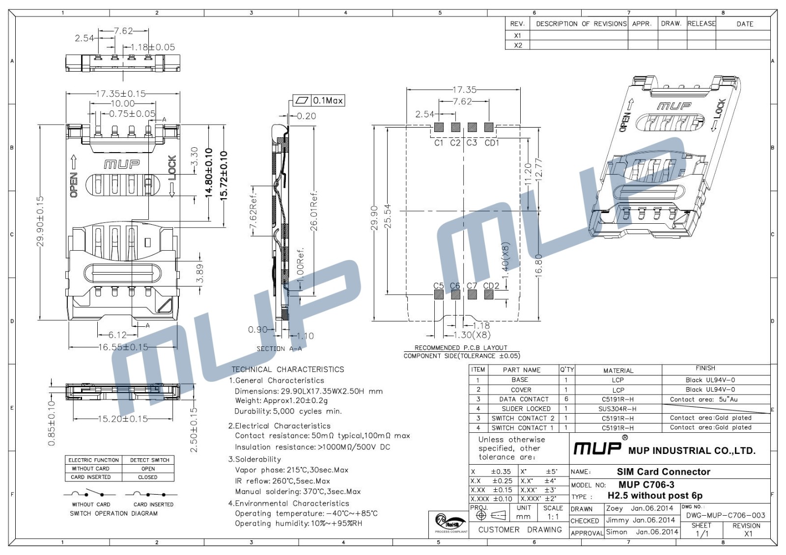 MUP-C706